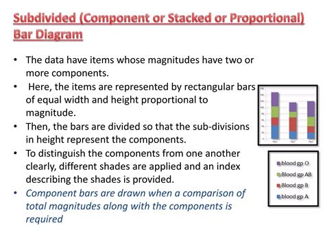 Presentation Of Data Ppt Pptx Databases Computer Software And