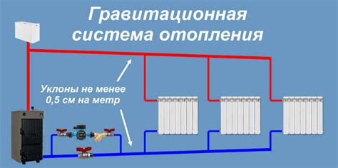 Лучшие алюминиевые радиаторы отопления для частного дома – рейтинг