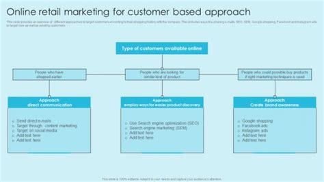 client based approach powerpoint templates slides and graphics