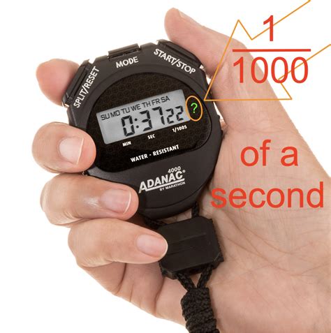 Qwertynation Chronometer Accuracy Viatyping