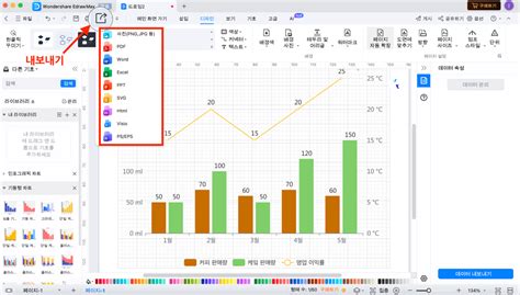 누구나 쉽게 이해하는 엑셀 콤보 차트 만드는 방법 알아보기 누구나 쉽게 이해하는 엑셀 콤보 차트 만드는 방법 알아보기