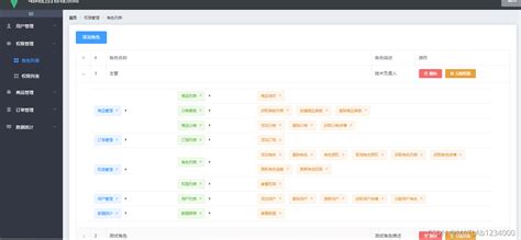基于vue搭建的bs架构的后台b端架构 Vue Csdn博客