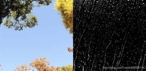 opencv（python）图像的加法、混合操作 图像混合函数公式 csdn博客