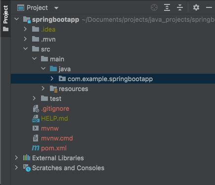 How To Set Up And Deploy A Java Spring Boot Application Twilio