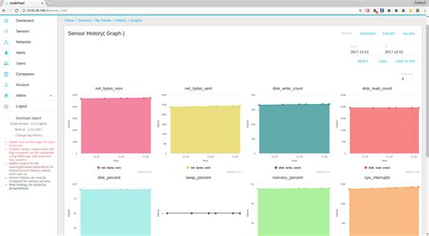 Server Monitoring System With SwarmSense IoT Platform BaseApp Systems