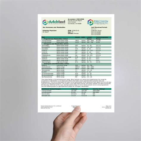 Dutch Sex — Sistema Diagnostics