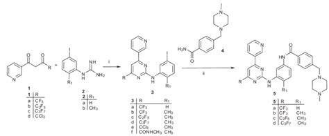 Structures Of Imatinib Nilotinib And Wbz 7 Download Scientific Diagram