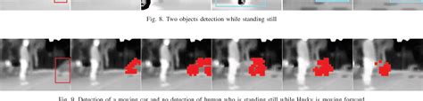 Figure 1 From Moving Objects Detection Using A Thermal Camera And Imu