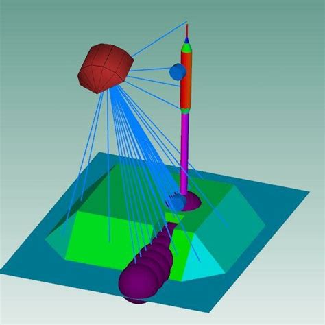 Ray Tracing Model Of The Launch Vehicle And The Launch Pad With Cas And