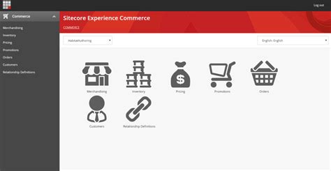 getting started with sitecore commerce pratik satikunvar