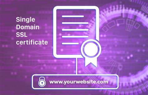 Ssl Certificate Types Want To Know About It