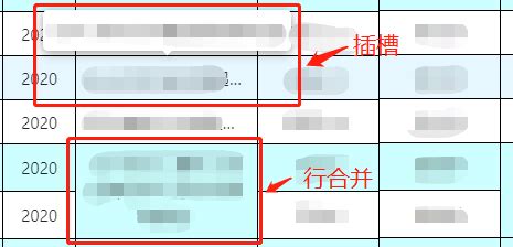 Antd Customrender Segmentfault
