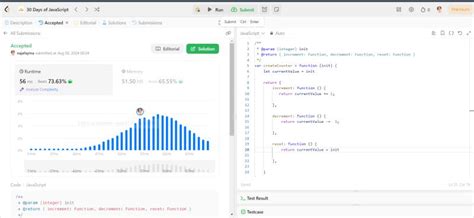 Finished Javascript Challenge On Createcounter Aaina Najaf Posted On The Topic Linkedin