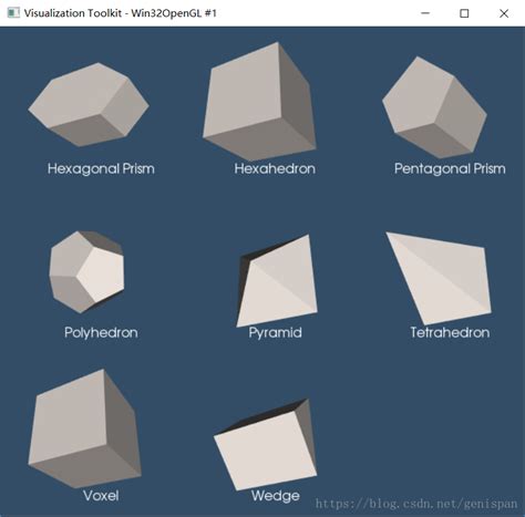 Vtk Python 7 Grid使用和布局python Vtk7 Csdn博客
