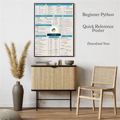 Python Cheat Sheet Python Reference Guide Computer Science Learning
