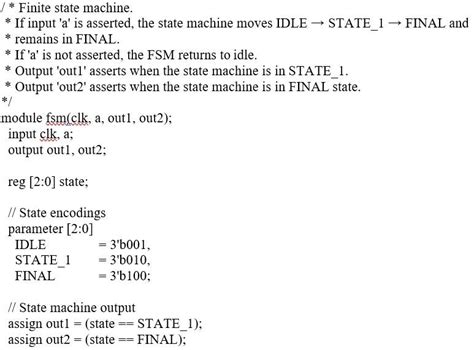 Solved Draw The Corresponding FSM State Transition Diagram Chegg Com
