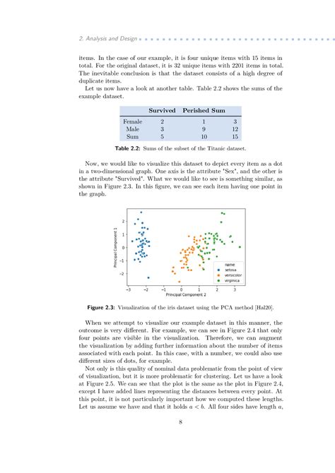 Clustering And Visualization Of Tabular Data With Nominal Attributes Dcgi