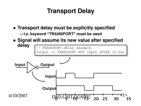 Timing Model Start Simulation Delay Update Signals Execute Processes Ppt Download
