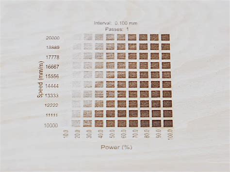 Material Test Lightburn Documentation