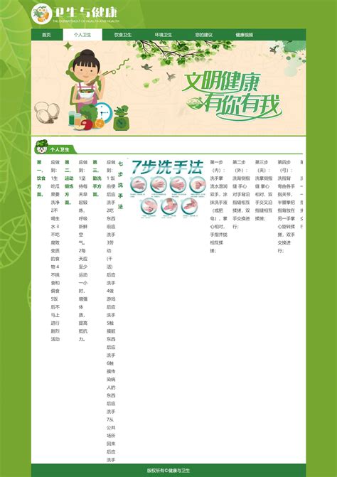 Web网页设计：——卫生与健康htmlcssjavascript病人根据病情选择菜谱的web前端网页设计 Csdn博客