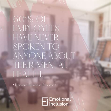60 Of Employees Have Never Spoken To Anyone About Their Mental Health” Maggie Pasalich Cpa
