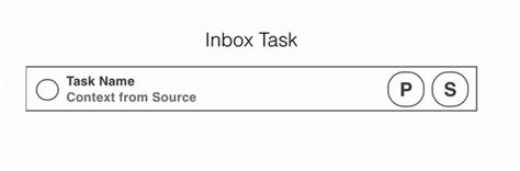 Graphql And React Tutorial Part 36