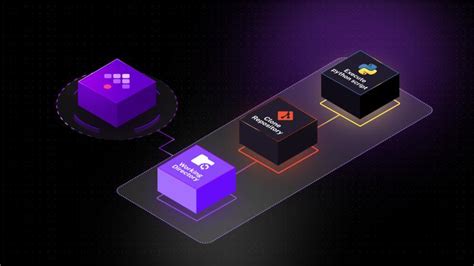 Kestra On Linkedin Kestra And Python How To Run And Integrate Complex