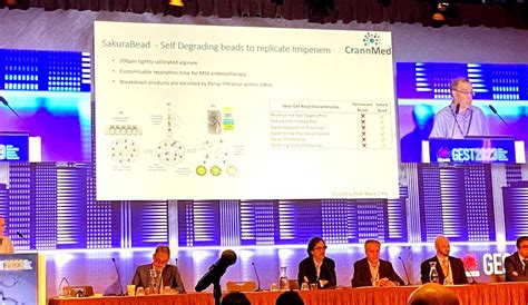 Crannmeds Sakurabead Resorbable Embolization Technology On The Podium