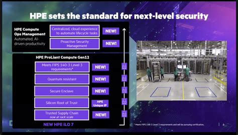 Hpe Proliant Gen12 Servers Unleashing Intel Xeon 6 Performance And Direct Liquid Cooling