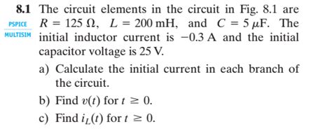 Solved Figure A A Circuit Used To Illustrate The Natural Chegg