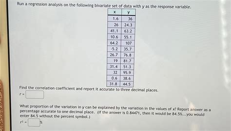 Solved Run A Regression Analysis On The Following Bivariate