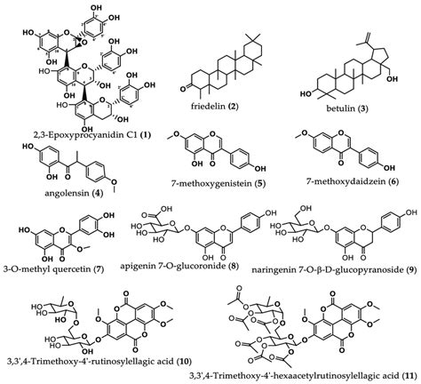 Structures Of Compounds Isolated From Roots Of Pterocarpus Erinaceus