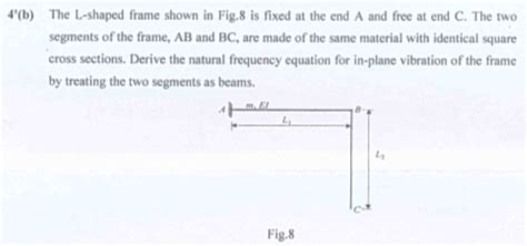 Solved B The L Shaped Frame Shown In Fig 8 Is Fixed At