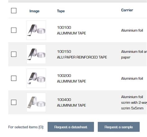 Putting Query Loop Into Pro Forms Steps How To Bricksforge Community Forum