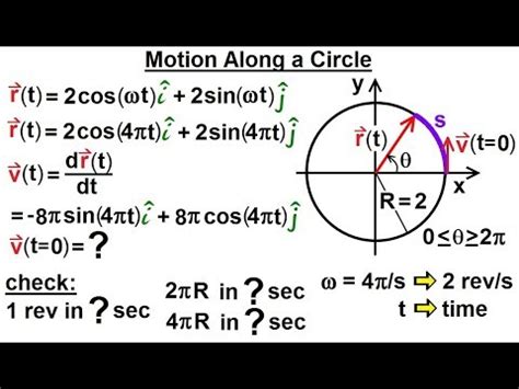 Calculus 3: Vector Calculus in 2D (29 of 39) Motion Along a Circle ...
