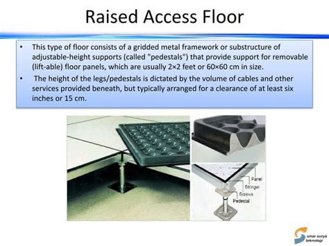 Datacenter Best Practices Design And Implementation Pptx Computing Technology And Computing