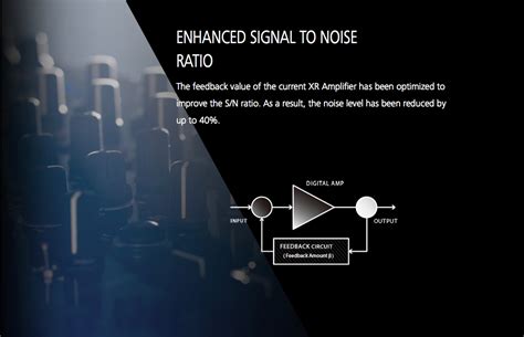 Kenwood Xr601 1 Excelon Reference Mono Digital Power Amplifier Advance Electronics