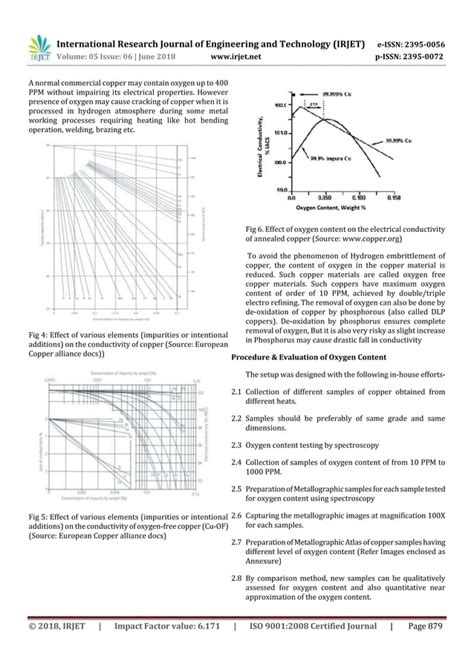 Irjet Estimationassessment Of Oxygen Content In Copper By