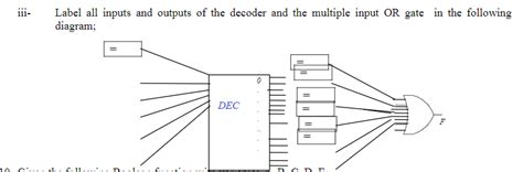 solved 9 given the following minterm boolean function f