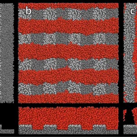 A Geometry Of The Patterned Substrate Corresponding To The Download Scientific Diagram A Geometry Of The Patterned Substrate Corresponding To The Download Scientific Diagram