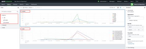 Practical Logs To Metrics Conversion With Cribl Logstream Cribl
