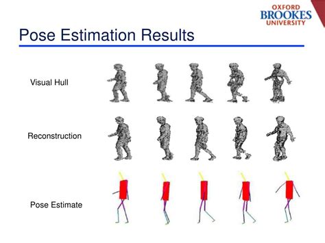 ppt using strong shape priors for multiview reconstruction powerpoint