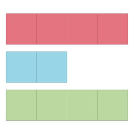 EasyBuild Tutorial