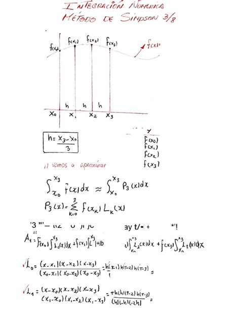 Método Simpson 38 Pdf