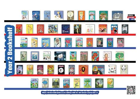 Free Reading Resources To Download School Reading List