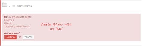 Soft Delete Functionality Security And Flexibility Adminproject