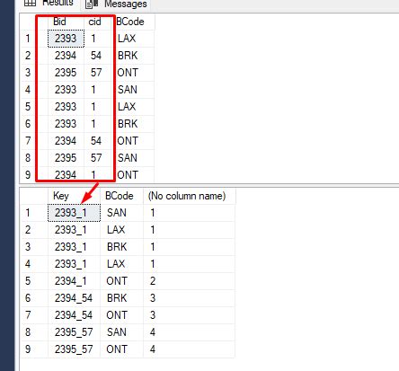 Concatenation How To Get The Last Record From The Duplicate Records In SQL Stack Overflow