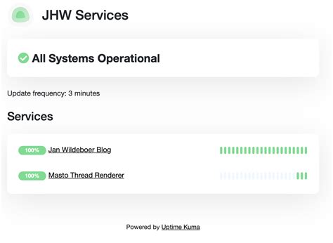 Running Uptime Kuma With Podman And Rhel 9 As A Systemd Service Jan