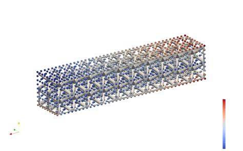 Lattice Transition Artisan Documentation
