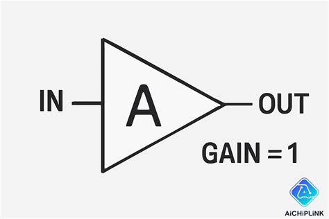 Buffer Amplifier Complete Guide Unity Gain Voltage Buffer And Applications Aichiplink